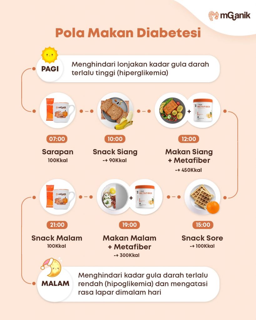 mGanik – Ultimate – mGanik Nutrition